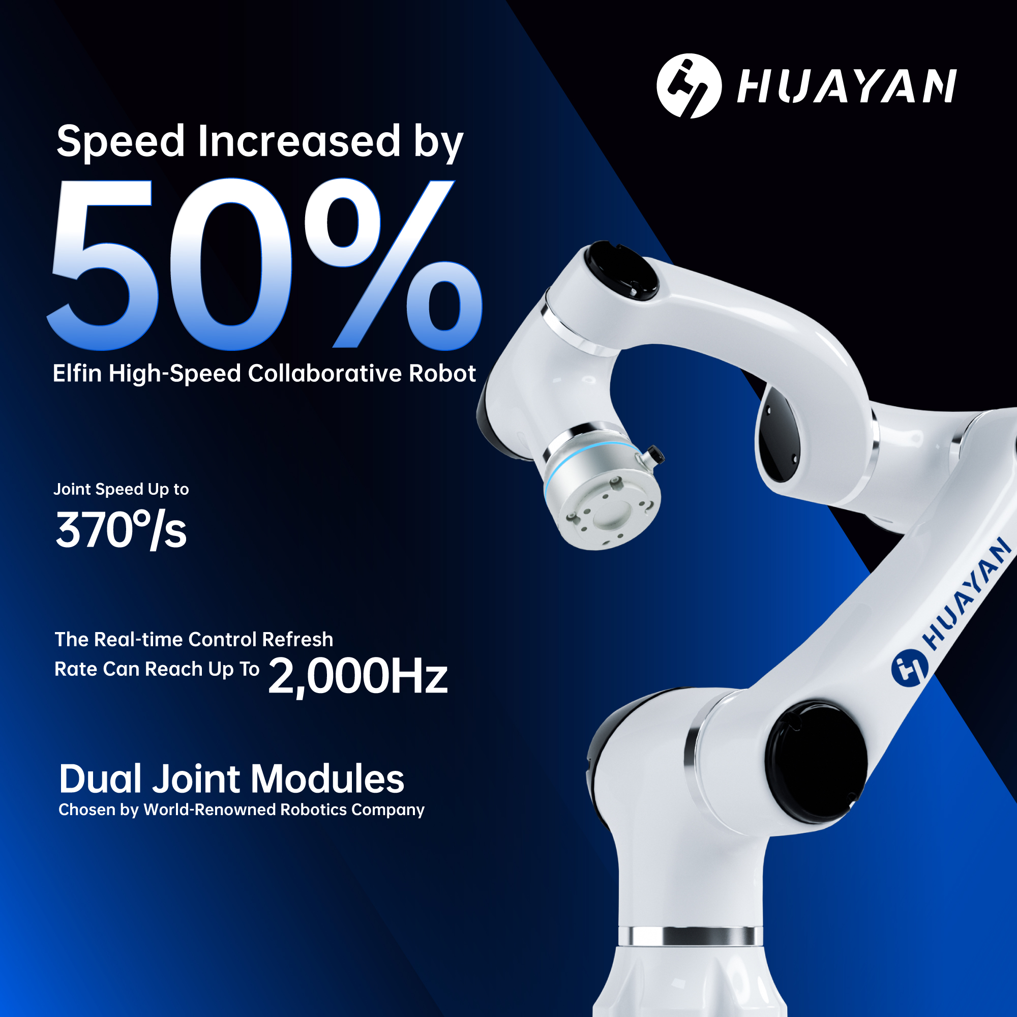 About Huayan Robotics - Cobot Manufacturer - Global Leader in ...